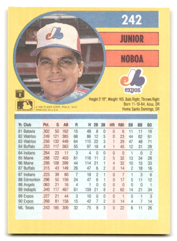 Junior Noboa 1991 Fleer #242 Montreal Expos BASEBALL | eBay