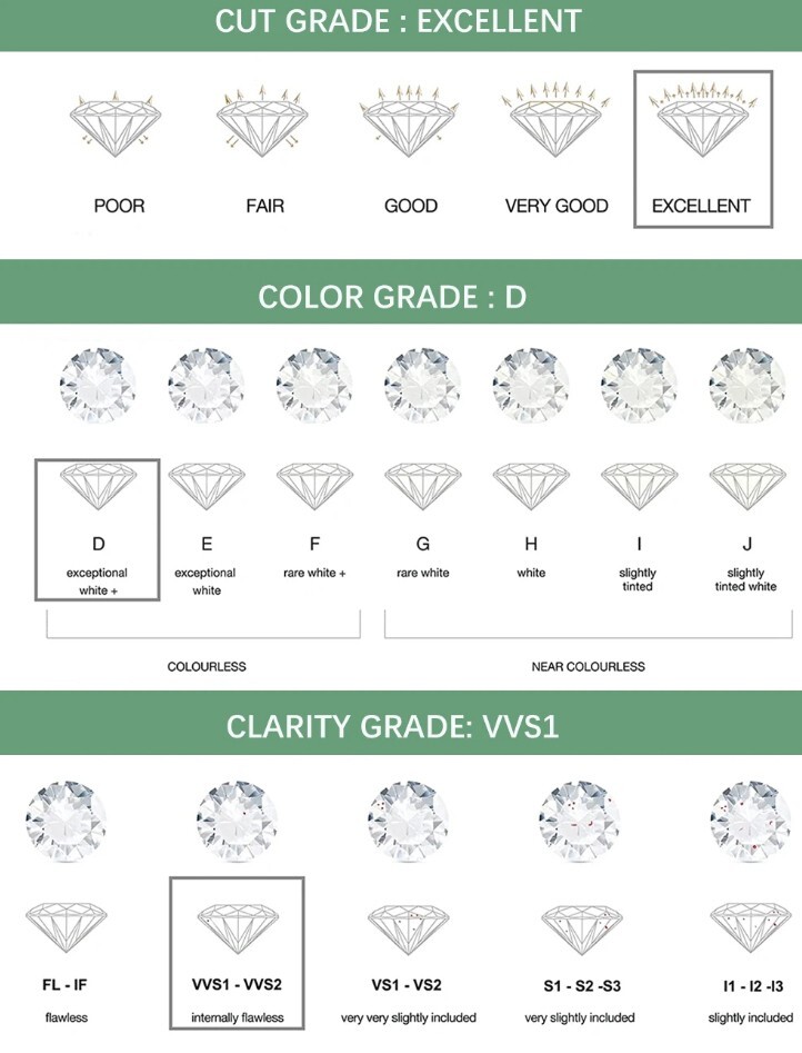 1-4ct D VVS1 Oval Cut Moissanite Eternity Engagement Ring 18k White Gold Plated | eBay UK