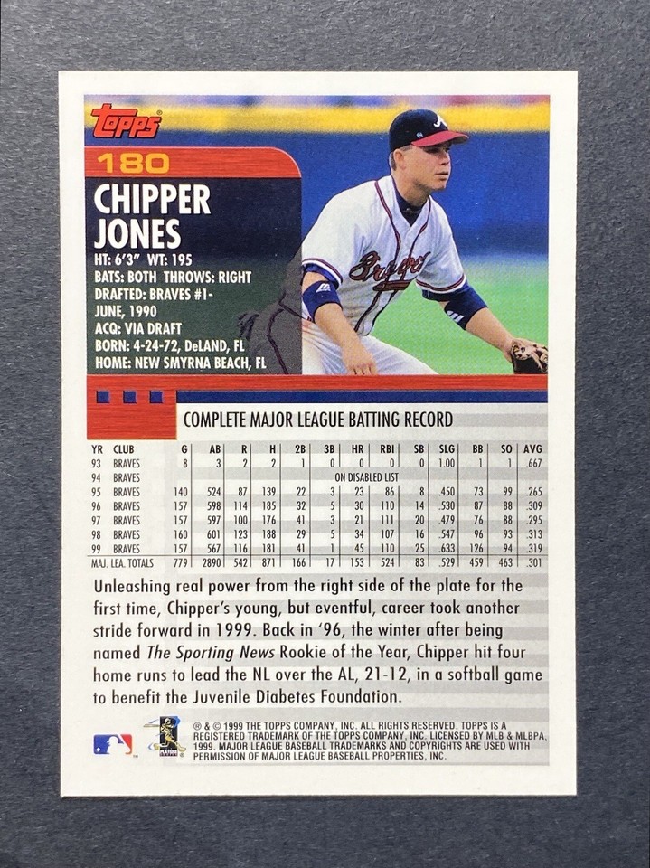 Chipper Jones 1999 Topps Baseball Card #180 | eBay