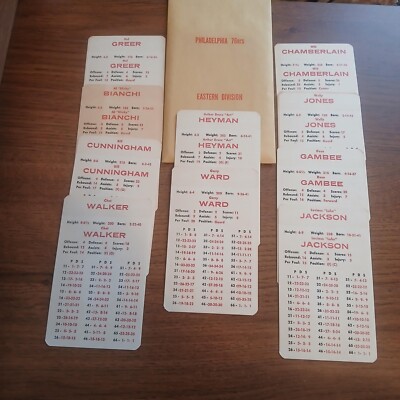 1965-66 APBA NBA Basketball Season Team Set w/Tabs - Philadelphia 76ers ...