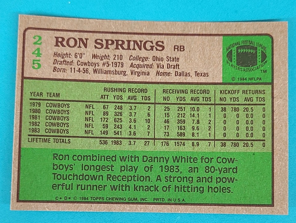 1984 Topps #245 Ron Springs Dallas Cowboys FOOTBALL Card P2 | eBay
