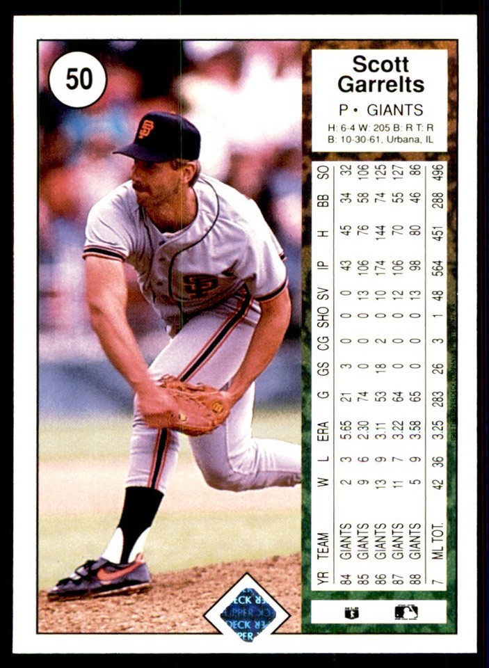 1989 Upper Deck Scott Garrelts Baseball Cards #50 | eBay