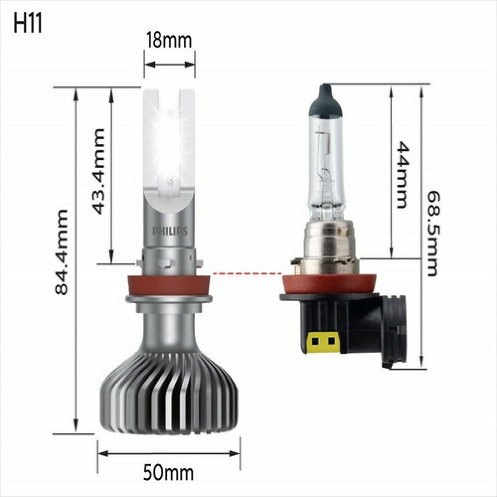 PHILIPS LED Headlight Bulb H11 6000K 1350lm 12V 22W X-treme Ultinon ...
