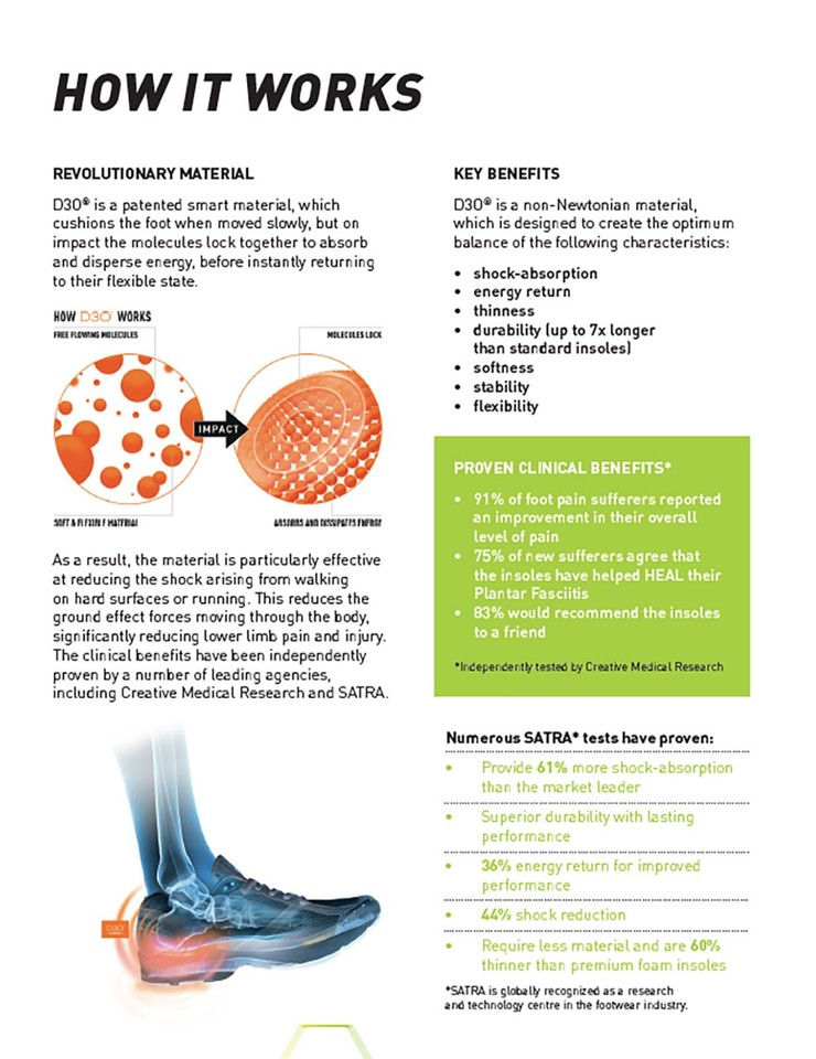 ENERTOR Performance Full Insoles - D3O Shock Absorption Protection All ...