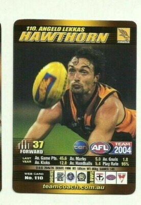 2004 TEAMCOACH HAWTHORN ANGELO LEKKAS 110 COMMON BASE CARD AFL | eBay ...