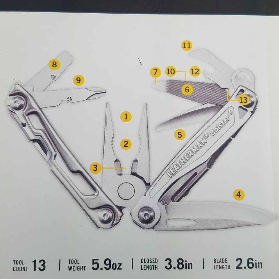 LEATHERMAN BOLSTER Multi Tool Pliers Pocket Knife & Nylon Sheath NEW ...