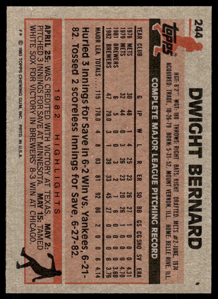 1983 Topps Baseball Card Dwight Bernard Milwaukee Brewers #244 | eBay