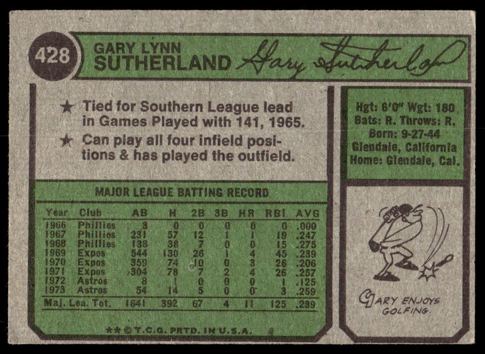 Gary Sutherland 1974 Topps 428 Houston Astros Baseball Card | eBay