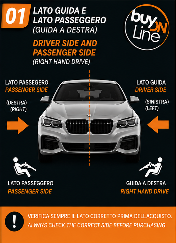 KIT CORNICI FENDINEBBIA DX/SX NERO CITROEN C3 AIR CROSS (2R/2C) 2017 ...