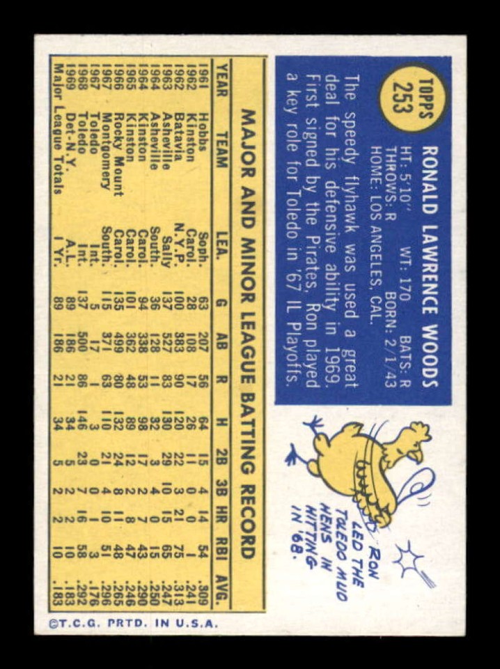 1970 Topps #253 Ron Woods EXMT/EXMT+ Yankees 559167 | eBay
