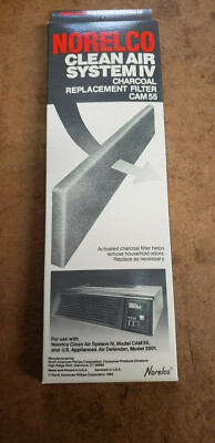 Norelco clean air system IV charcoal replacement filters #CM55 NOS NIB ...