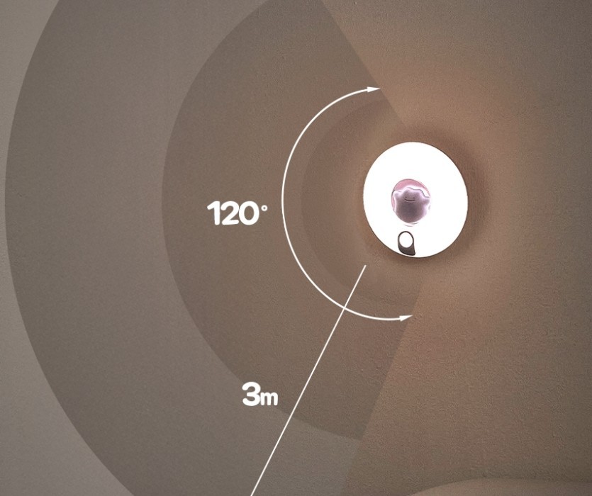 Pokemon Ditto Motion Sensor Mood Light – Magnetic Mount Sensor Night ...