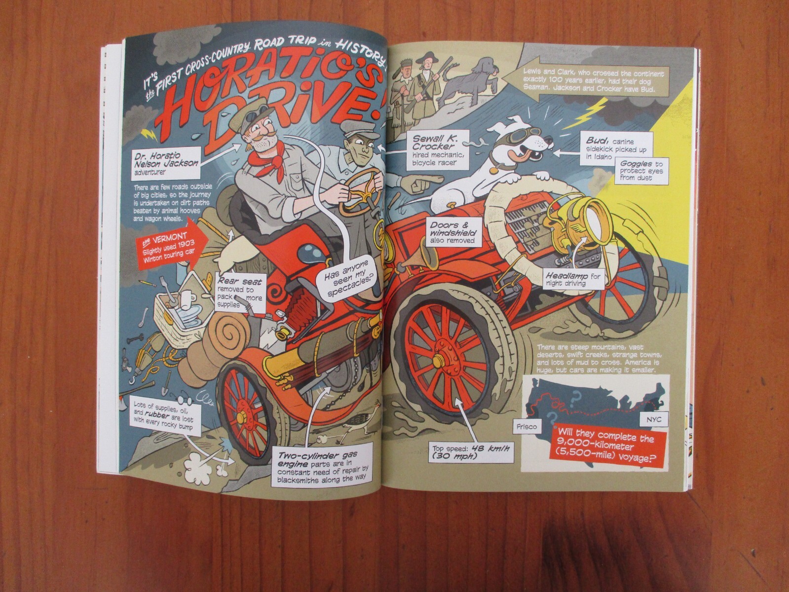 SCIENCE COMICS Cars Engines That Move You Dan Zettwoch 2019 Like New | eBay