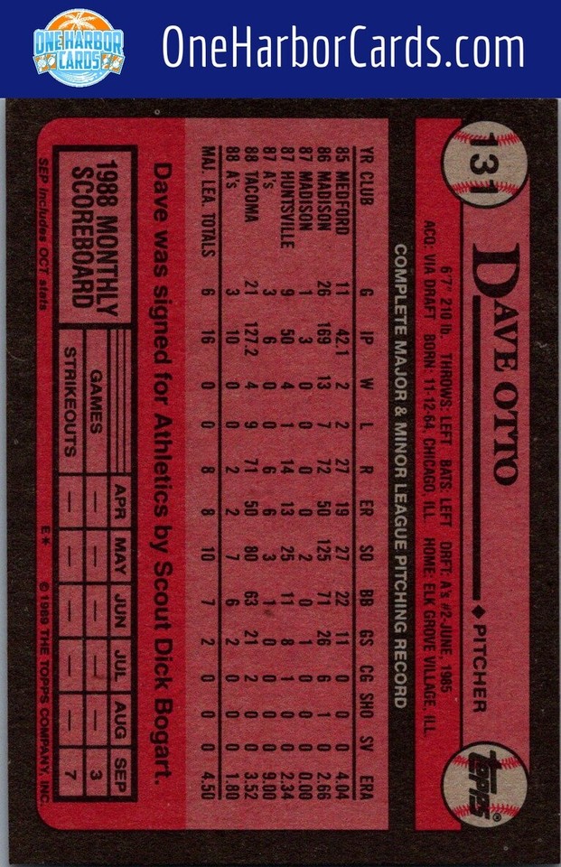 1989 Topps Oakland Athletics #131 Dave Otto | eBay