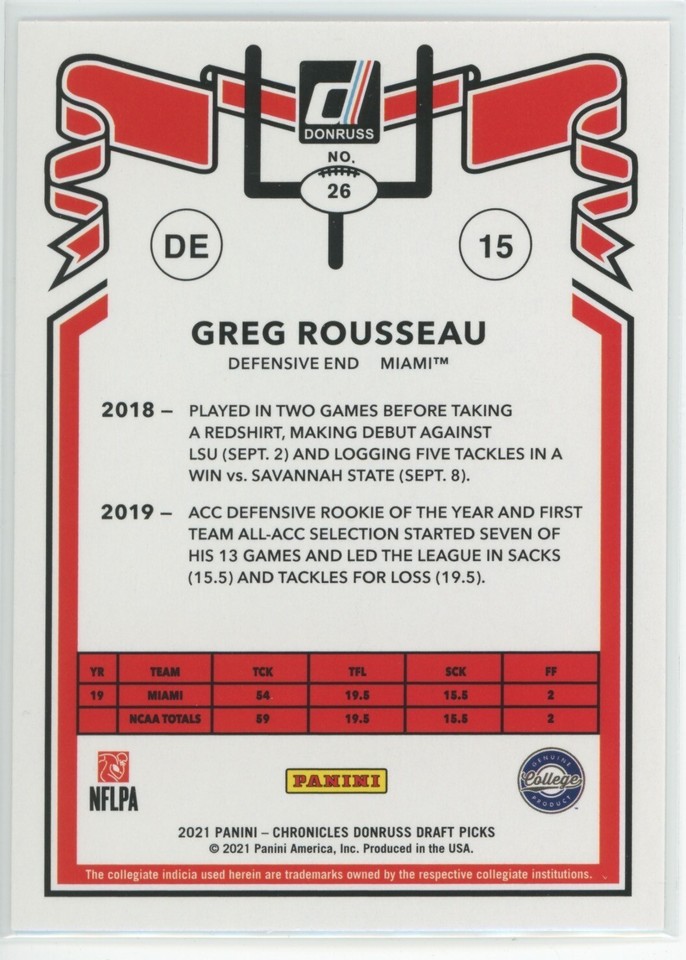 GREG ROUSSEAU 2021 CHRONICLES DRAFT ROOKIE DONRUSS #26 RC | eBay