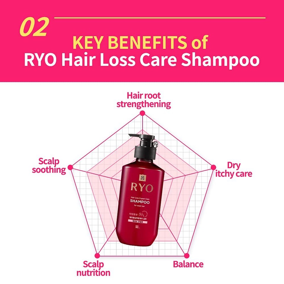 Ryo Anti Hair Loss Expert Care Shampoo for Thin Weak Hair, 400ml | eBay