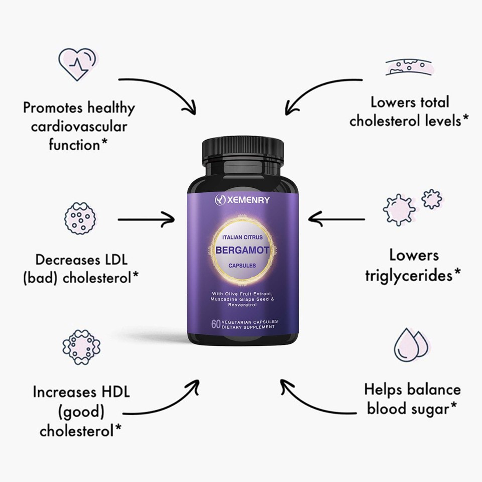 Italian Citrus Bergamot - Heart, Cardiovascular Health, Cholesterol ...