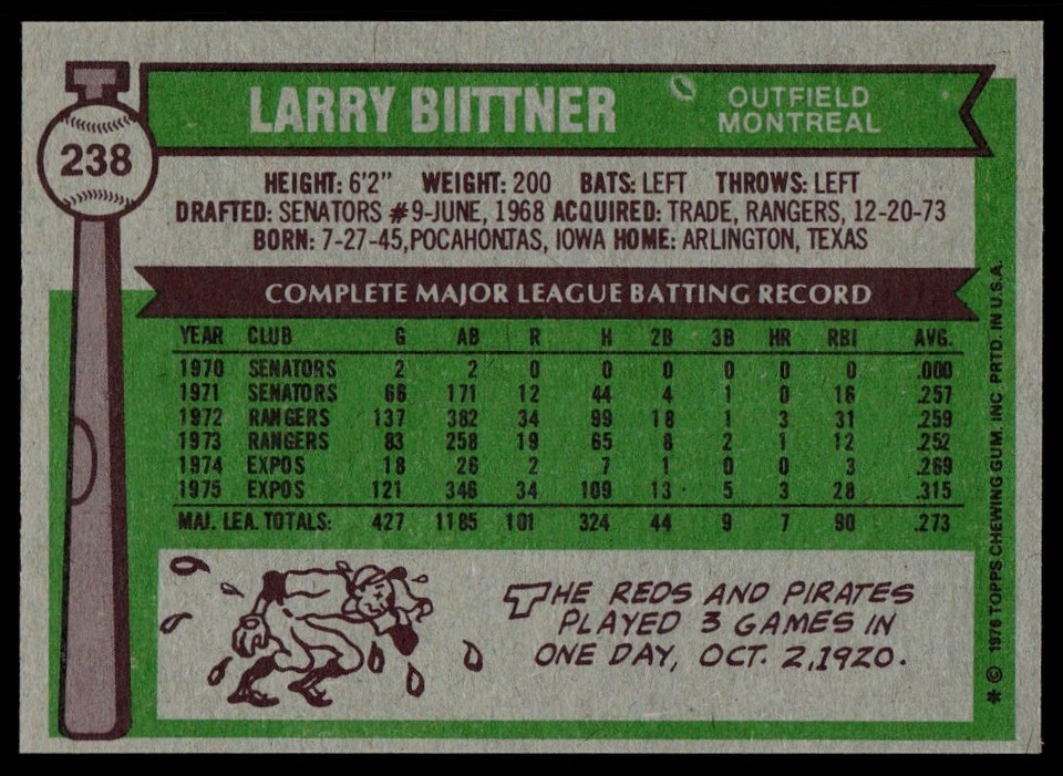 1976 Topps Larry Biittner Montreal Expos #238 | eBay