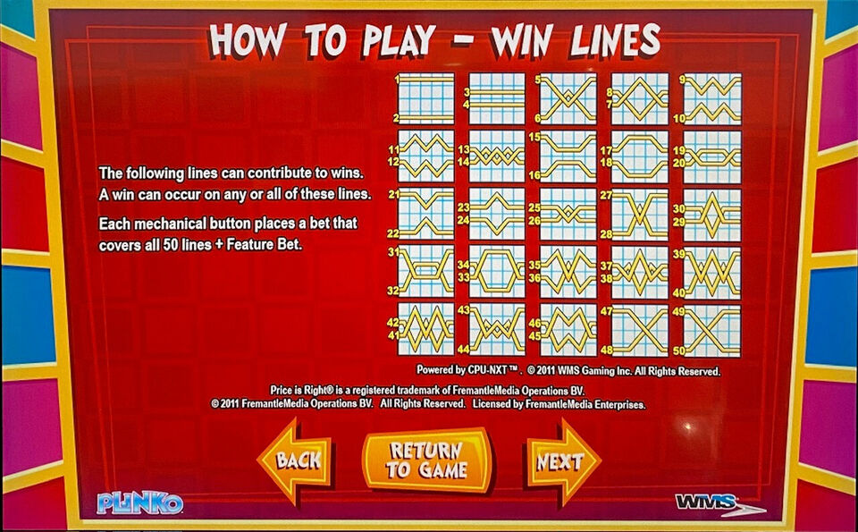 WMS Plinko - The Price Is Right Slot Machine | eBay