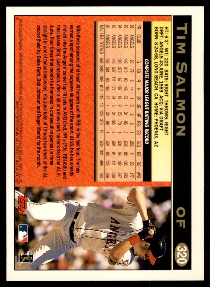 1997 Topps Baseball Card Tim Salmon California Angels #320 | eBay