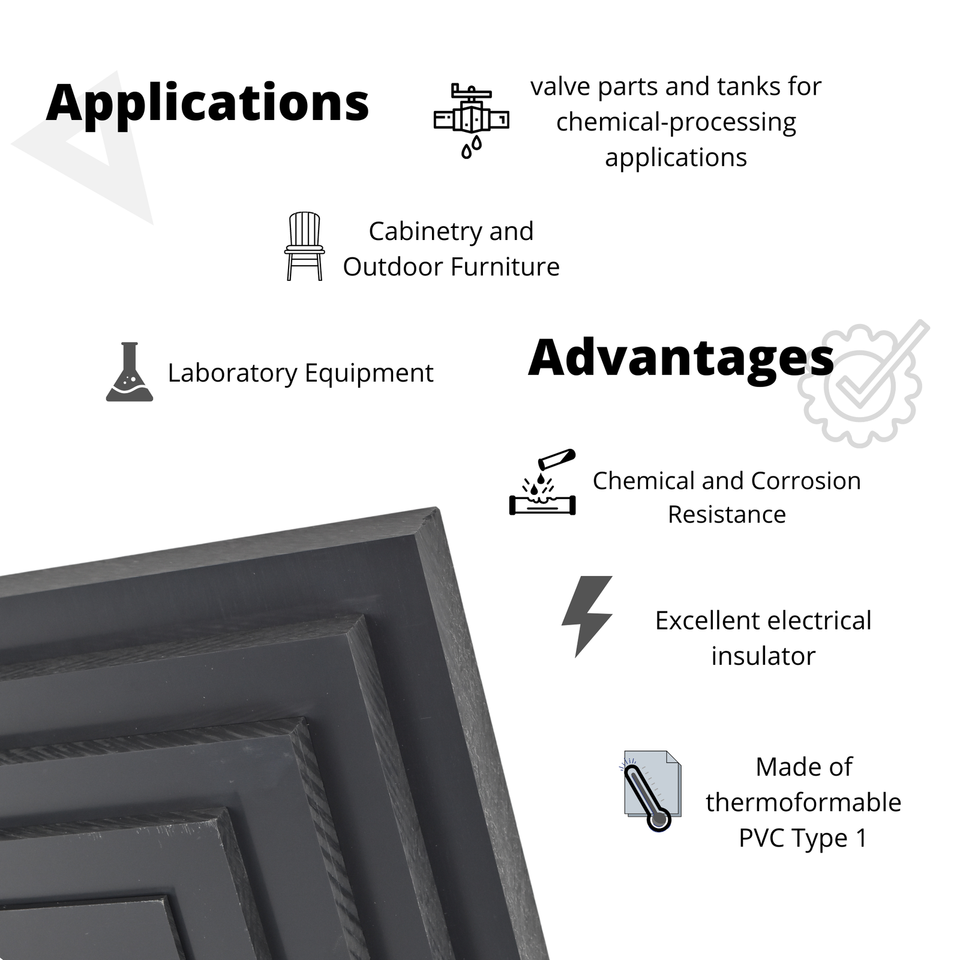 BuyPlastic Dark Gray PVC Chemical Resistant Plastic Sheet 1/8" x 12" x ...