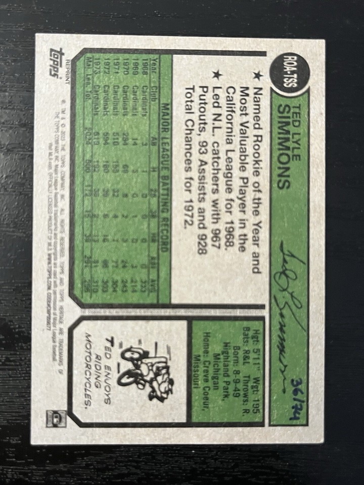 2023 TOPPS HERITAGE TED SIMMONS AUTOGRAPH AUTO #D/74 ST. LOUIS ...