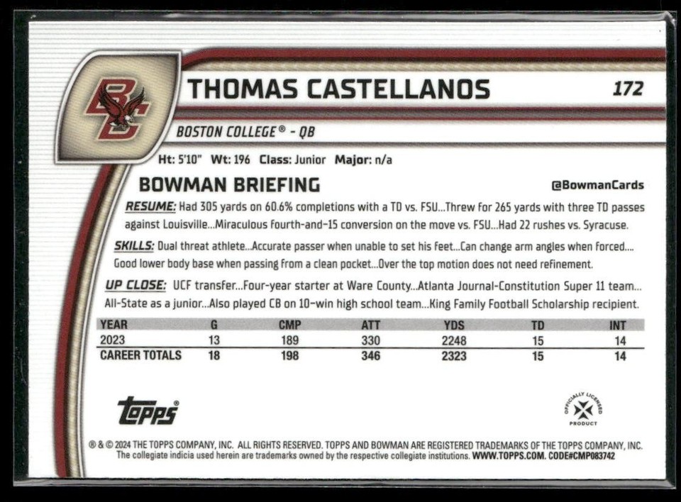 2024 Bowman U Chrome #172 Thomas Castellanos Blue Mini-Diamond Ref ...