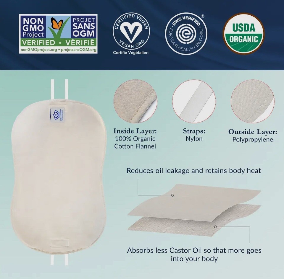 QUEEN OF THE THRONES Original Castor Oil Pack Compress - Heatless Less ...