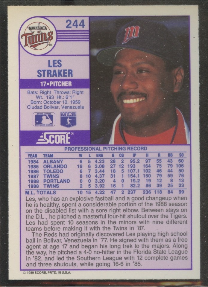1989 Score #244 Les Straker Minnesota Twins | eBay