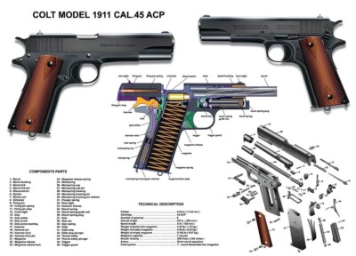 COLT 1911 CAL 45 ACP GUN DIAGRAM GLOSSY POSTER PICTURE PHOTO PRINT ...