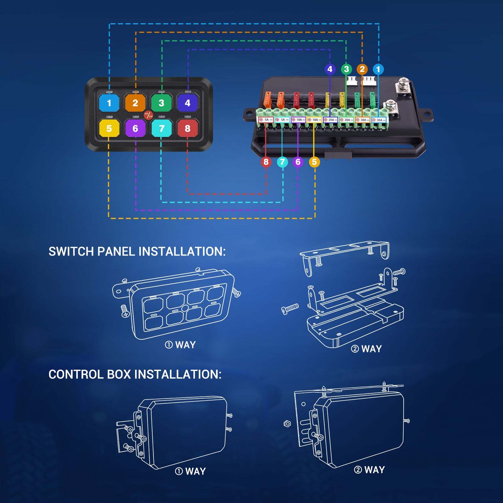 MICTUNING 8 Gang Switch Panel Kit On/Off LED Switch Panel Circuit ...