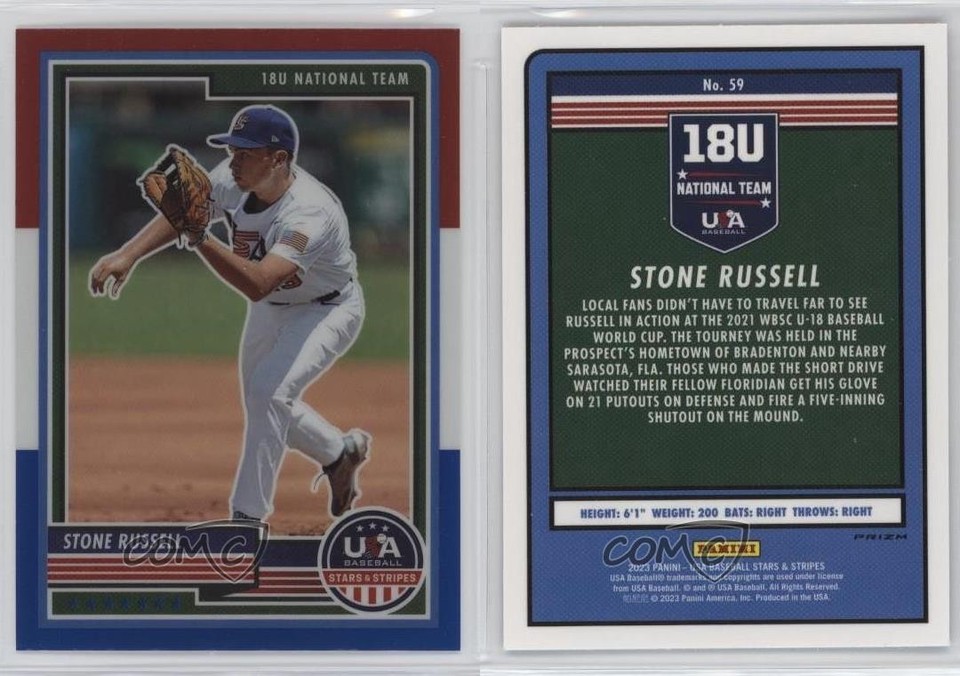 2023 Panini USA Baseball Stars & Stripes Red White Blue Prizm Stone ...