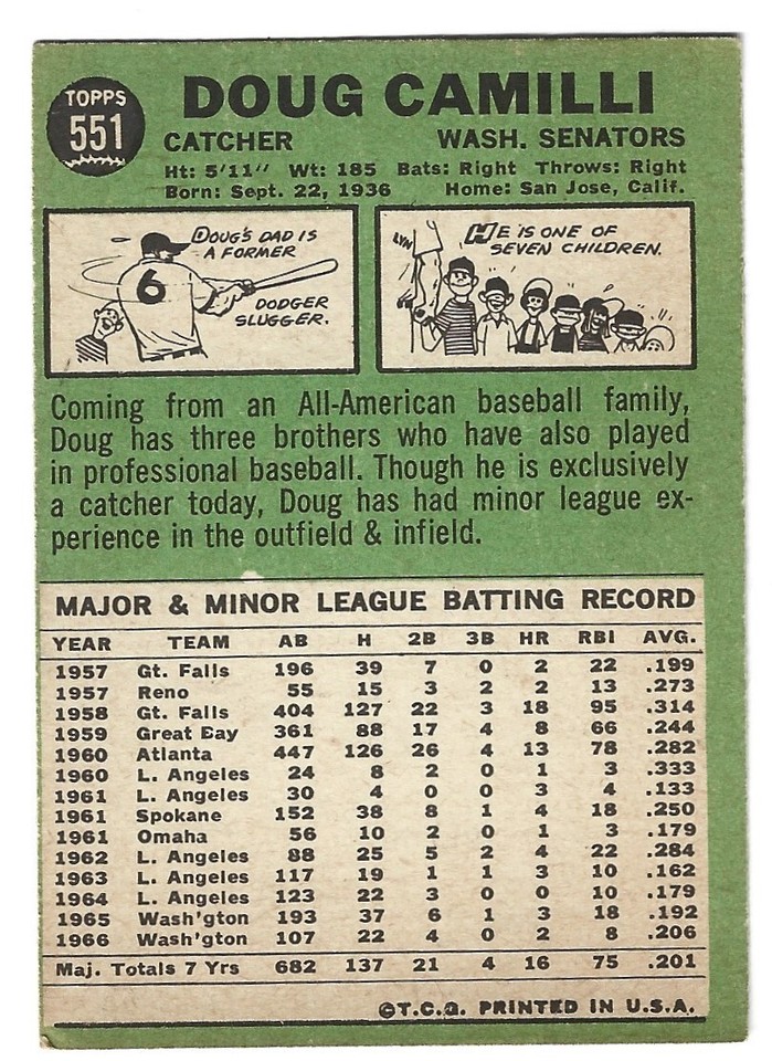 1967 TOPPS BASEBALL 551 DOUG CAMILLI SENATORS HIGH NUMBER # EX | eBay