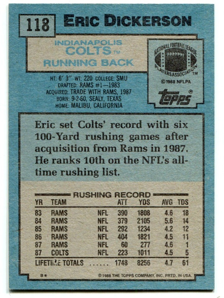 1988 Topps #118 Eric Dickerson Football Card - Indianapolis Colts - NFL ...