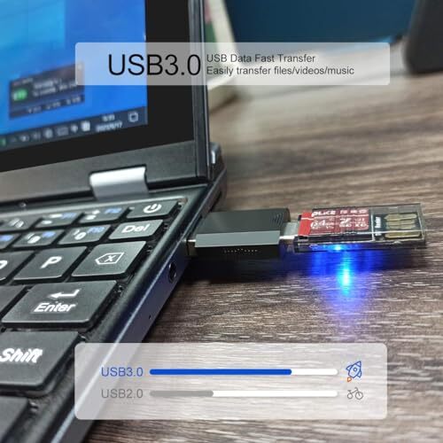 USB C to USB Adapter SeriesUpgrade Your Connectivity with The USB-C to ...