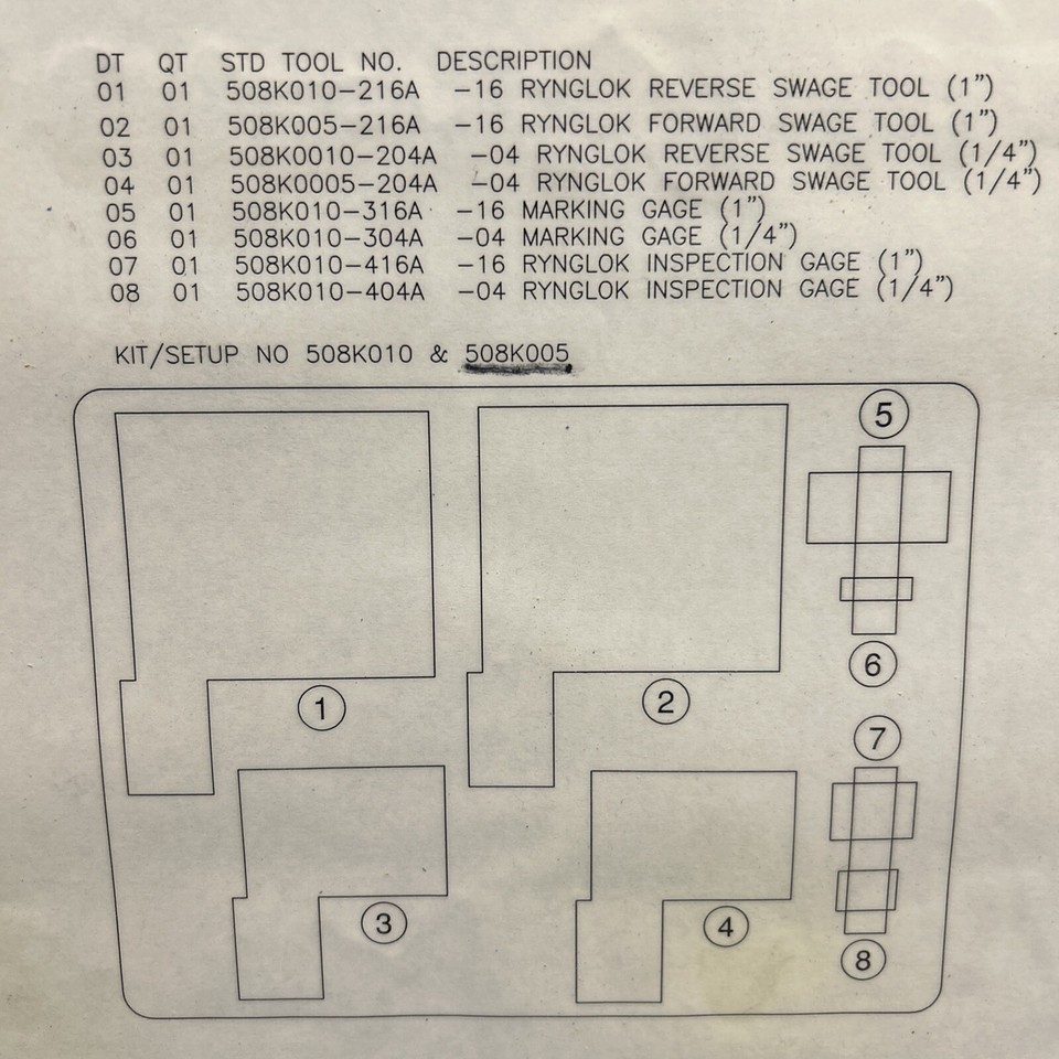 DEUTSCH DMC PERMASWAGE SWAGING TOOL Rynglok Fitting Installation Kit ...