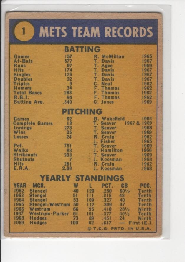 1970 TOPPS #1 NEW YORK METS TEAM CARD WORLD CHAMPS | eBay