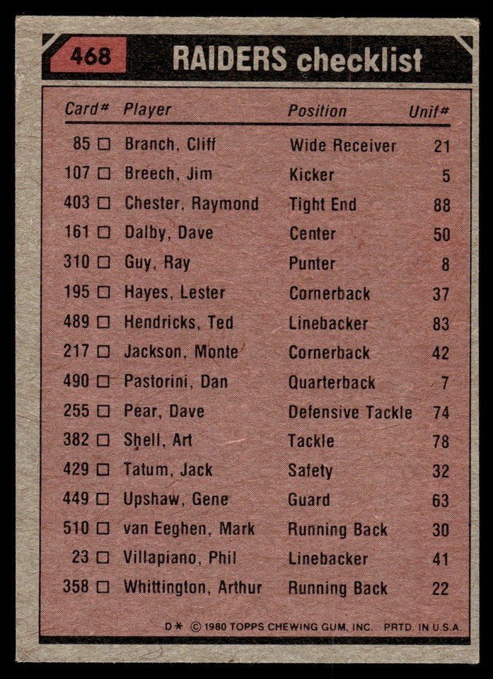 1980 Topps #468 Van Eeghen /Branch /Hayes /Jones TL, CL See Scan | eBay