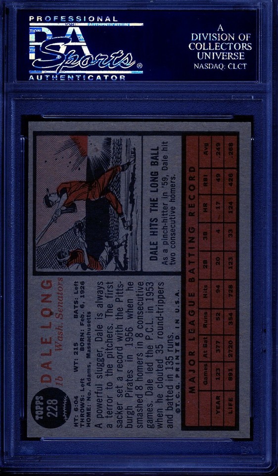 1962 Topps #228 Dale Long PSA 7 NM *Washington Senators* | eBay