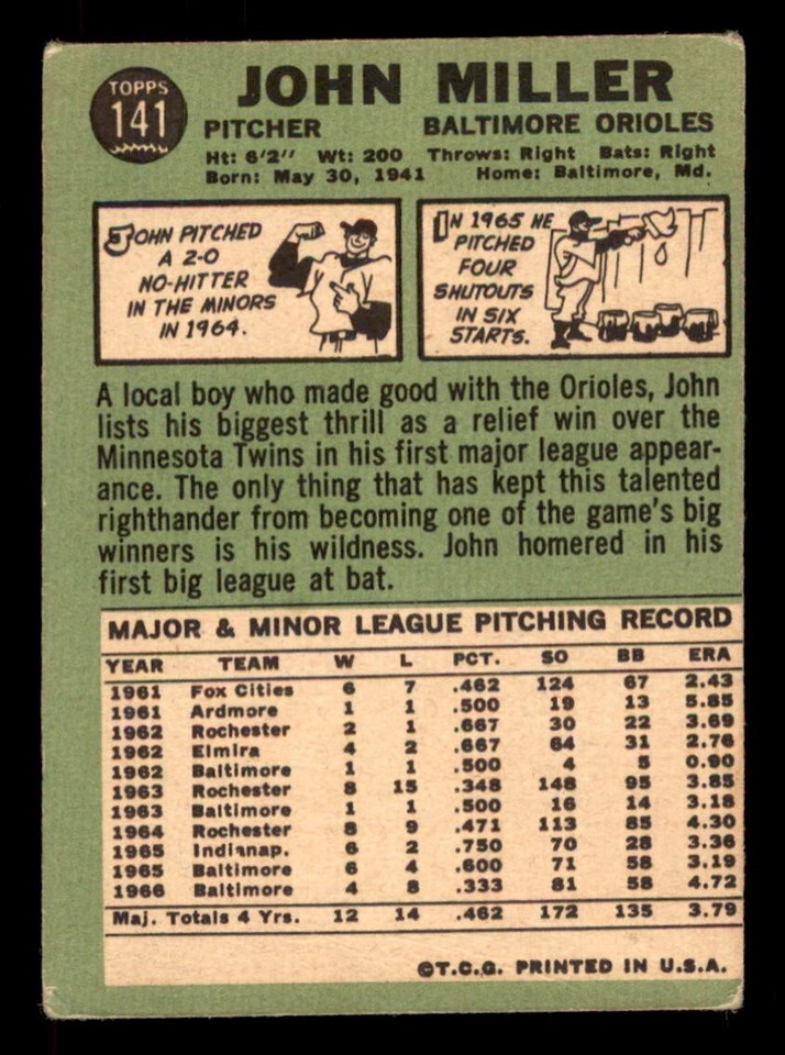 1967 Topps Baseball #141 John Miller GD *e1 | eBay