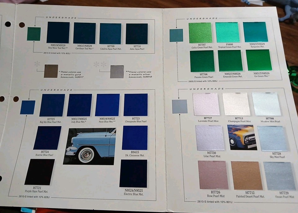DUPONT KANDY 2'S, 3'S, 4'S COLOR CHIP BOOK/BROCHURE 54 CHIPS | eBay
