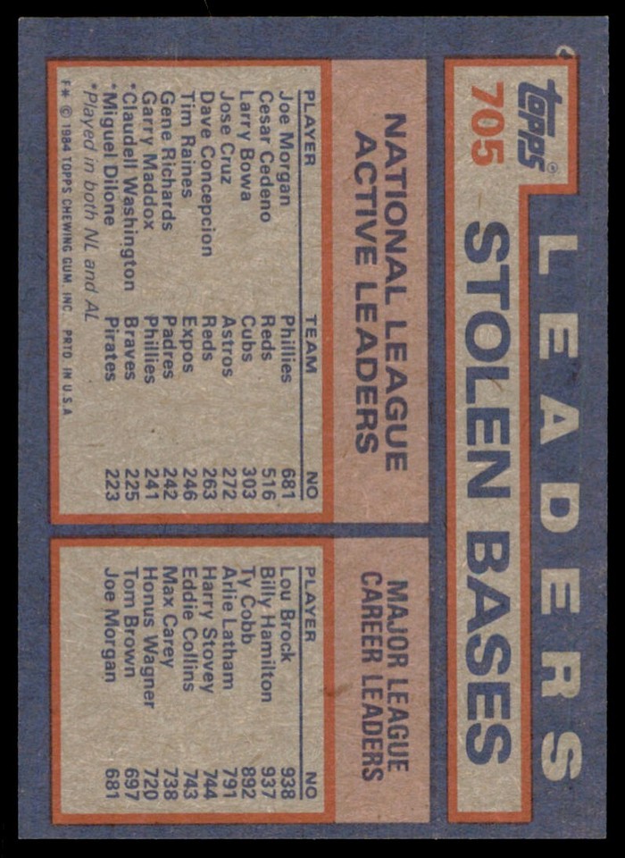 1984 TOPPS NL ACTIVE CAREER STOLEN BASES LEADERS - JOE MORGAN/CESAR ...