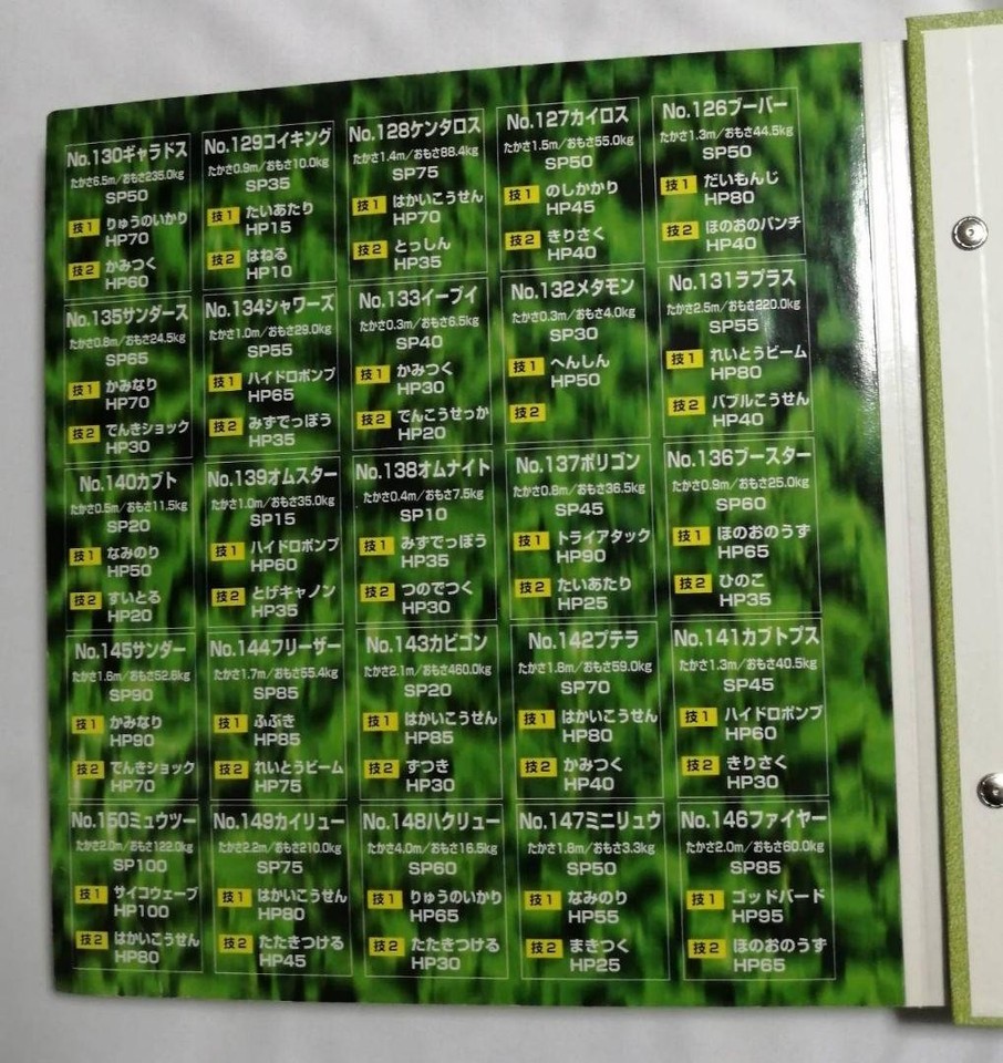 Pokemon Metal Coin 151 types Complete set coin folder Japan Limited | eBay
