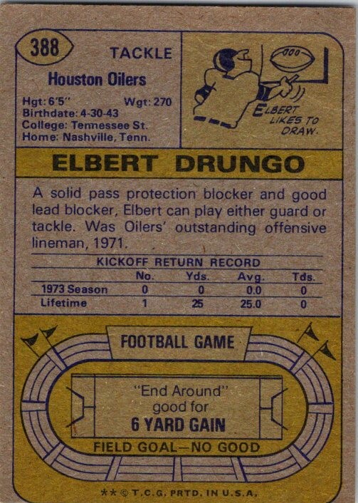 1974 Topps #388 Elbert Drungo | eBay