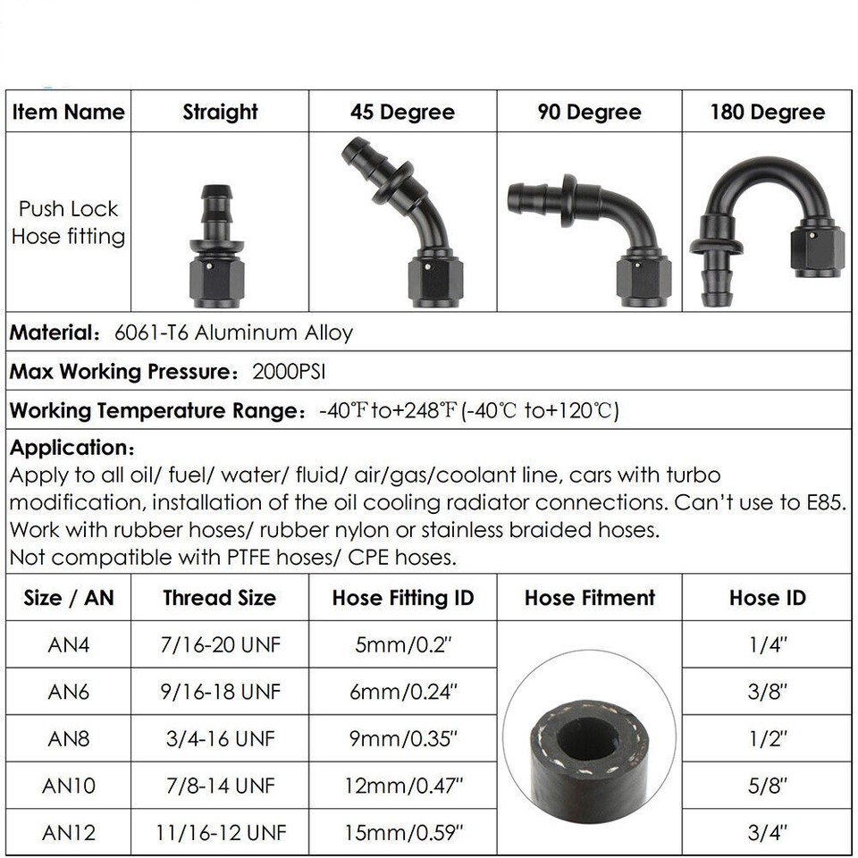 2pcs 4AN 6AN 8AN 10AN 12AN 45° Push Lock Hose End Fitting Fuel Line ...