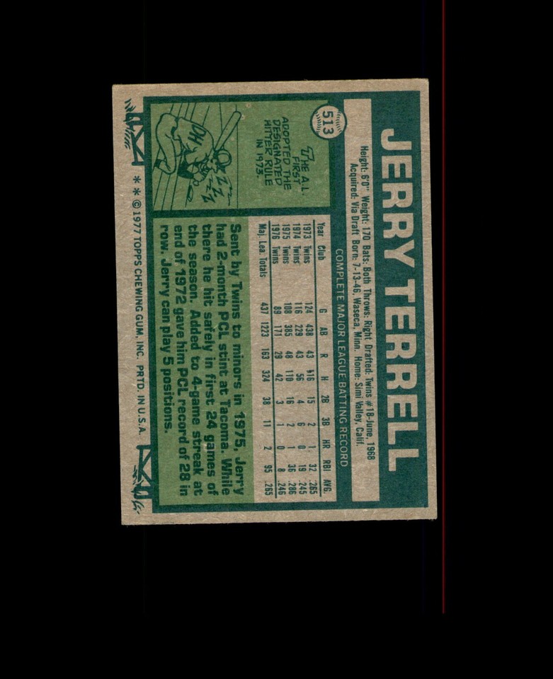 JERRY TERRELL SIGNED TOPPS BASEBALL CARD AUTO 1977 #513 MINNESOTA TWINS ...