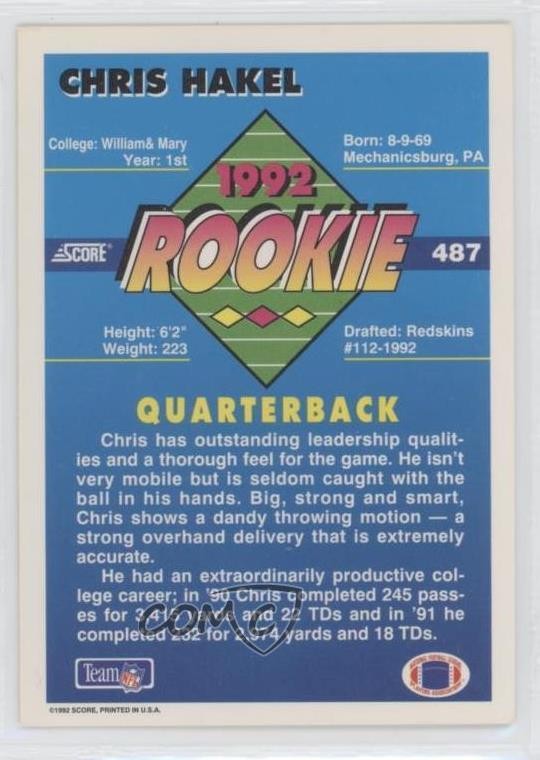 1992 Score Chris Hakel #487 Rookie RC | eBay