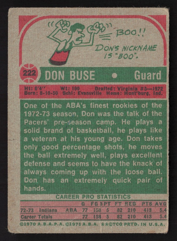 Don Buse 1973-74 Topps Rookie #222 Indiana Pacers PR CR |0405 | eBay