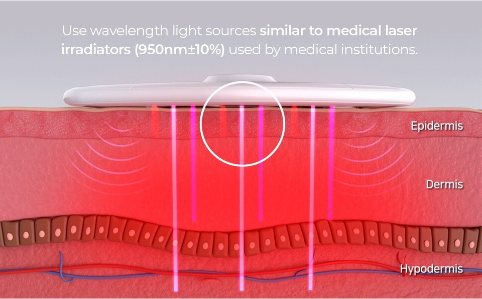 Multi-Functional Pain Relief Device - Cold Laser, Red Light, Muscle ...
