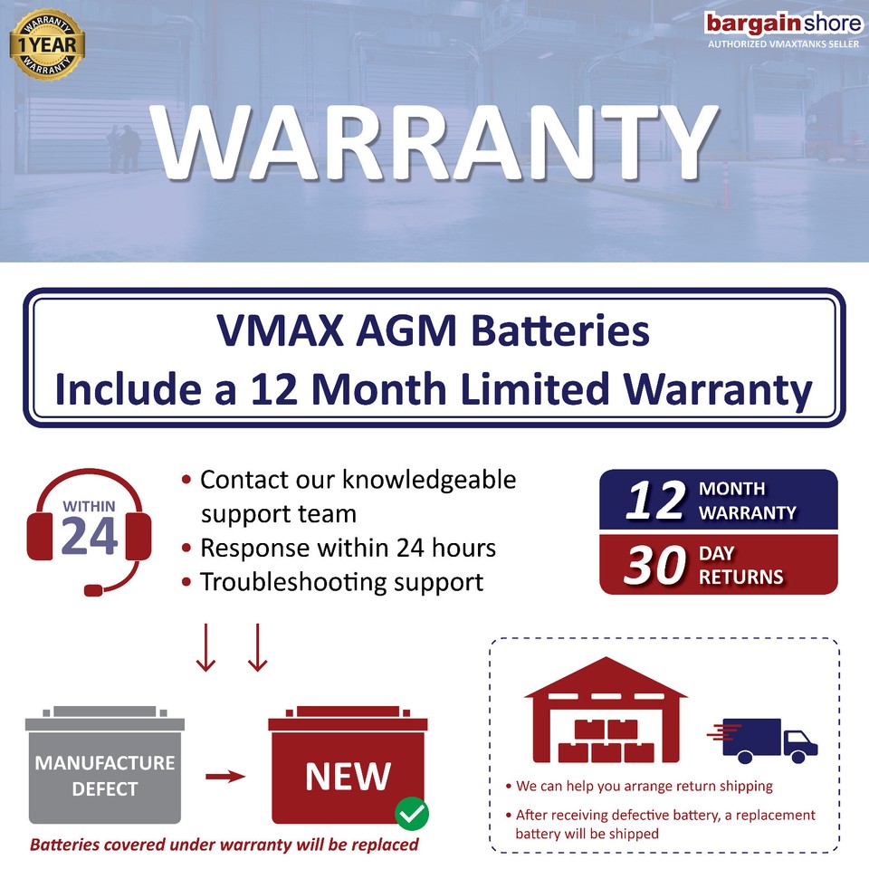 VMAX XTR6-235 GC2 XTREME Battery AGM 6V 235AH GC-2 Replaces MOTORCRAFT ...